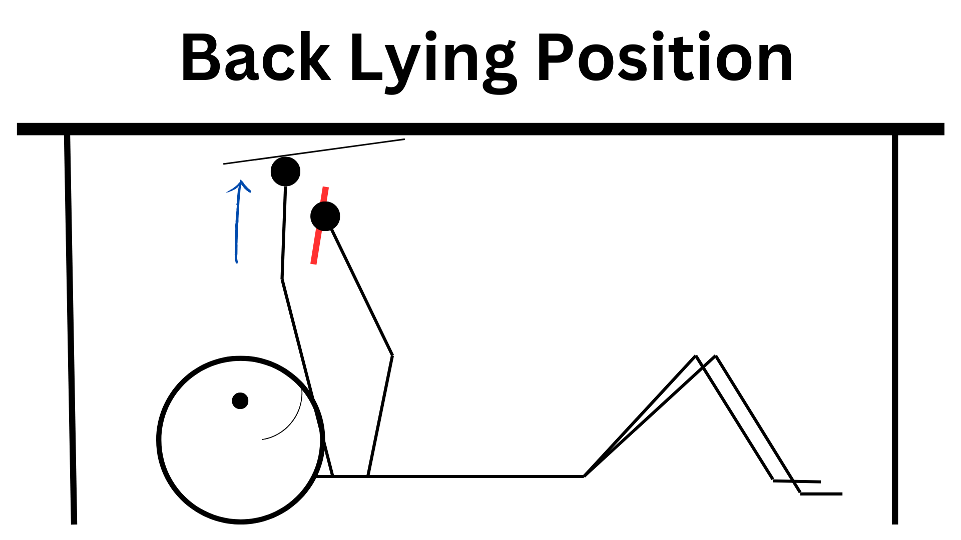 7 non-seated positions to challenge your kiddo! - Welcome to COTAs for ...