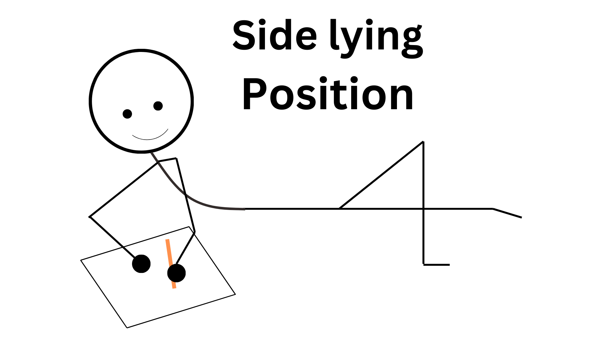 7 non-seated positions to challenge your kiddo! - Welcome to COTAs for ...