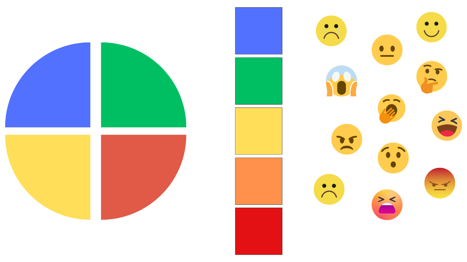 Unlock Emotions: Benefits of a Visual Emotion Chart and How to Make One ...