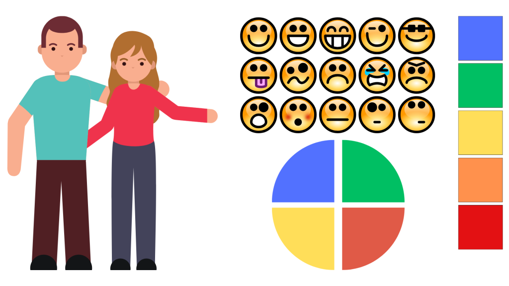 Unlock Emotions: Benefits of a Visual Emotion Chart and How to Make One ...